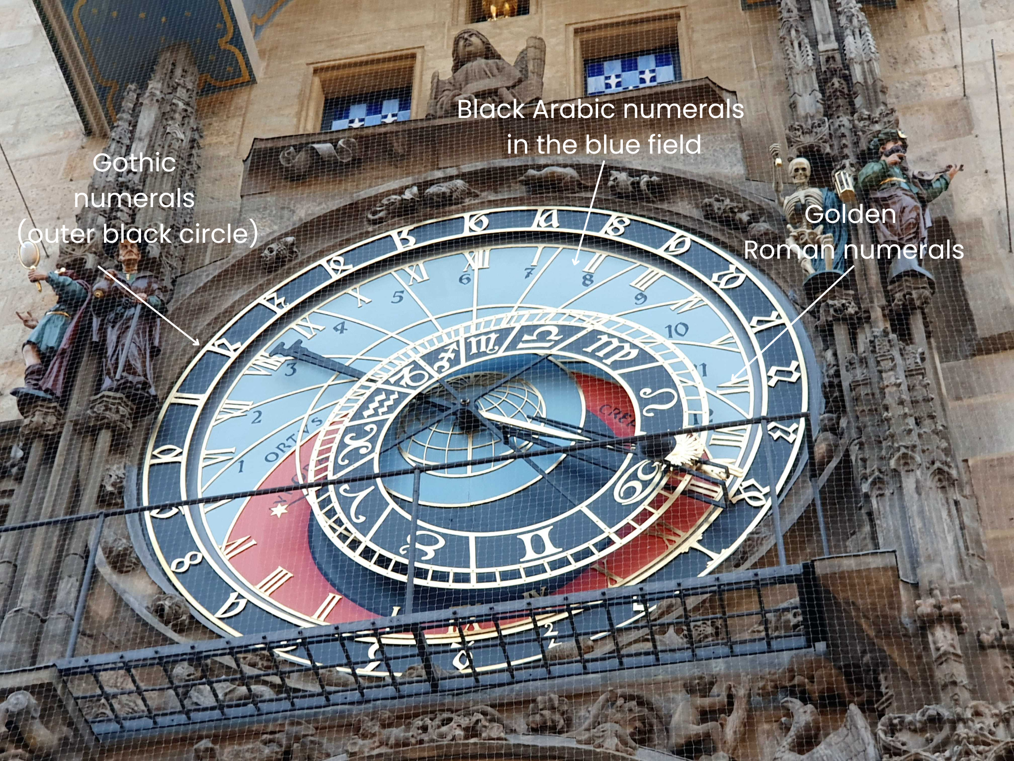 4 Easy Tips How To Read The Astronomical Clock In Prague | Prague ...